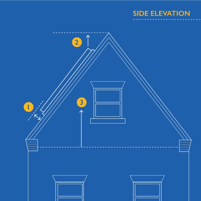 Do you need planning permission for windows? (2023) Do you need planning permission for windows? (2023)